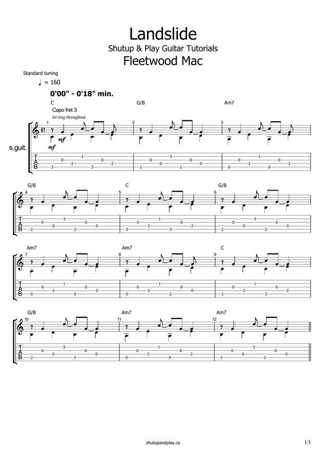 Shutup And Play Guitar Tutorials