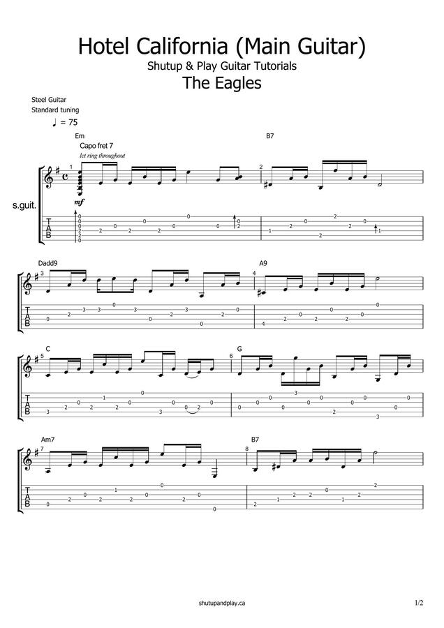 Shutup And Play Guitar Tutorials